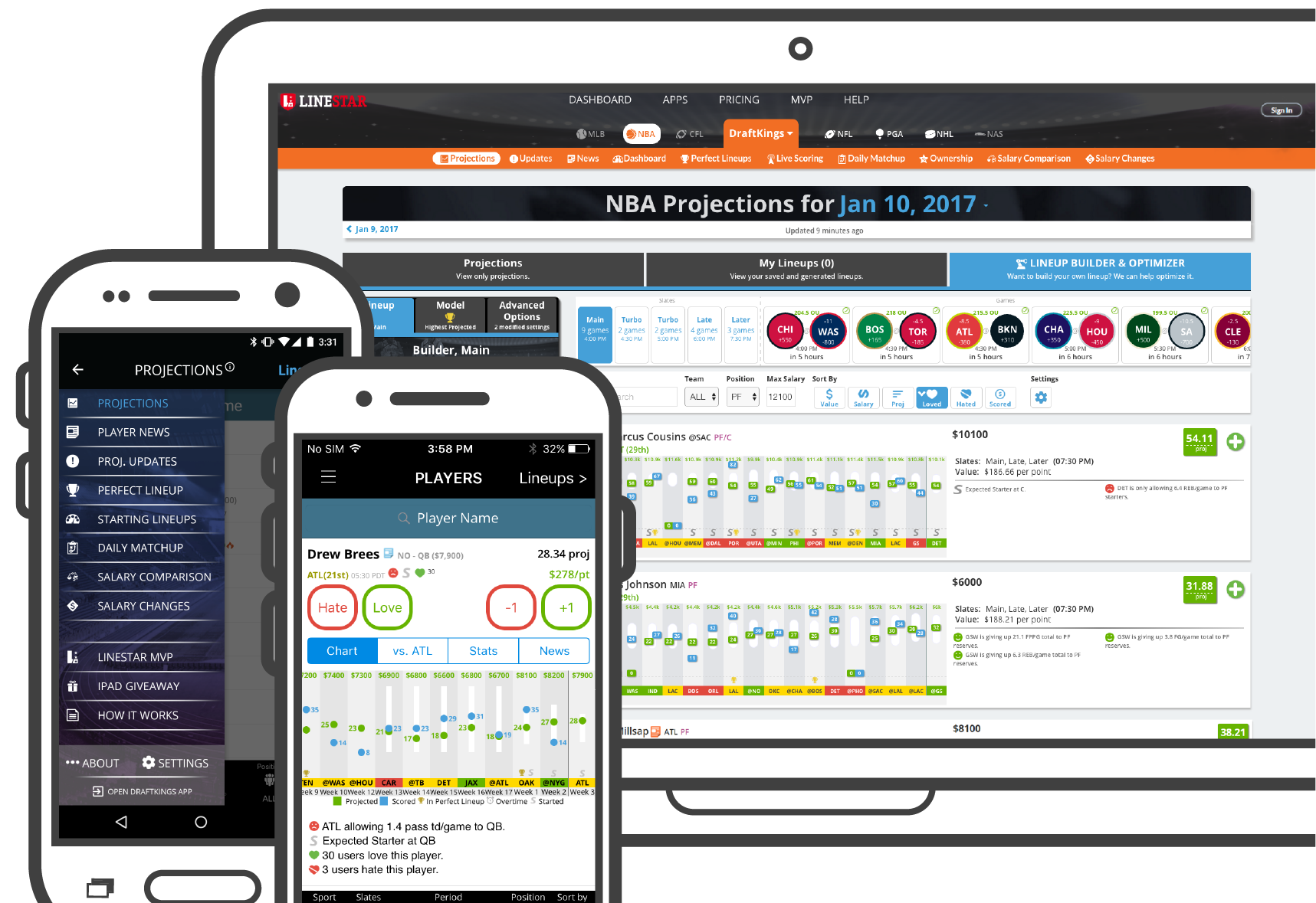 LineStar Pricing - Top Rated DFS Analytics!